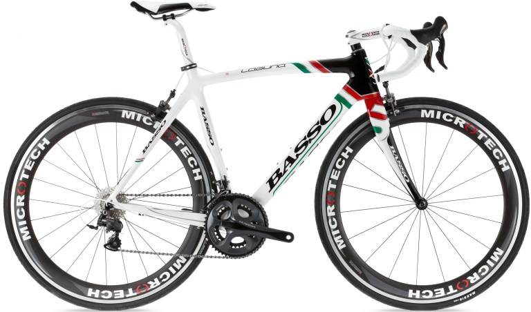Basso vs Sarto – BikeWar